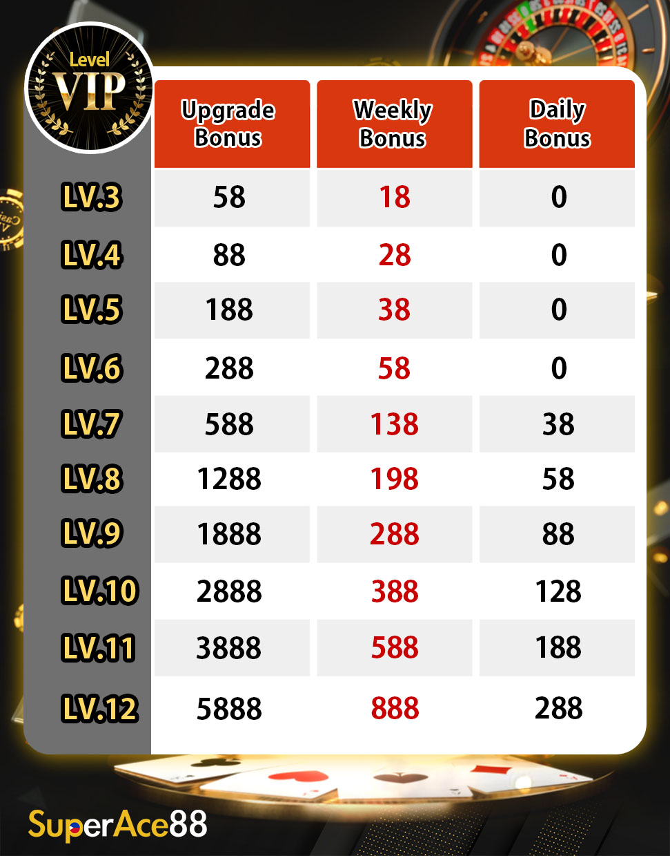 SuperAce88 Jili Slot SuperAce Online Casino Philippines Using GCash ...